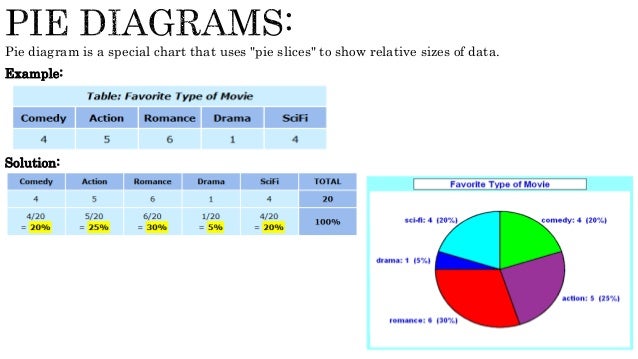 numerical-and-statistical-methods-new