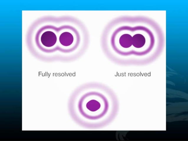 Numerical aperture and limits of resolution of microscope | PPTX ...