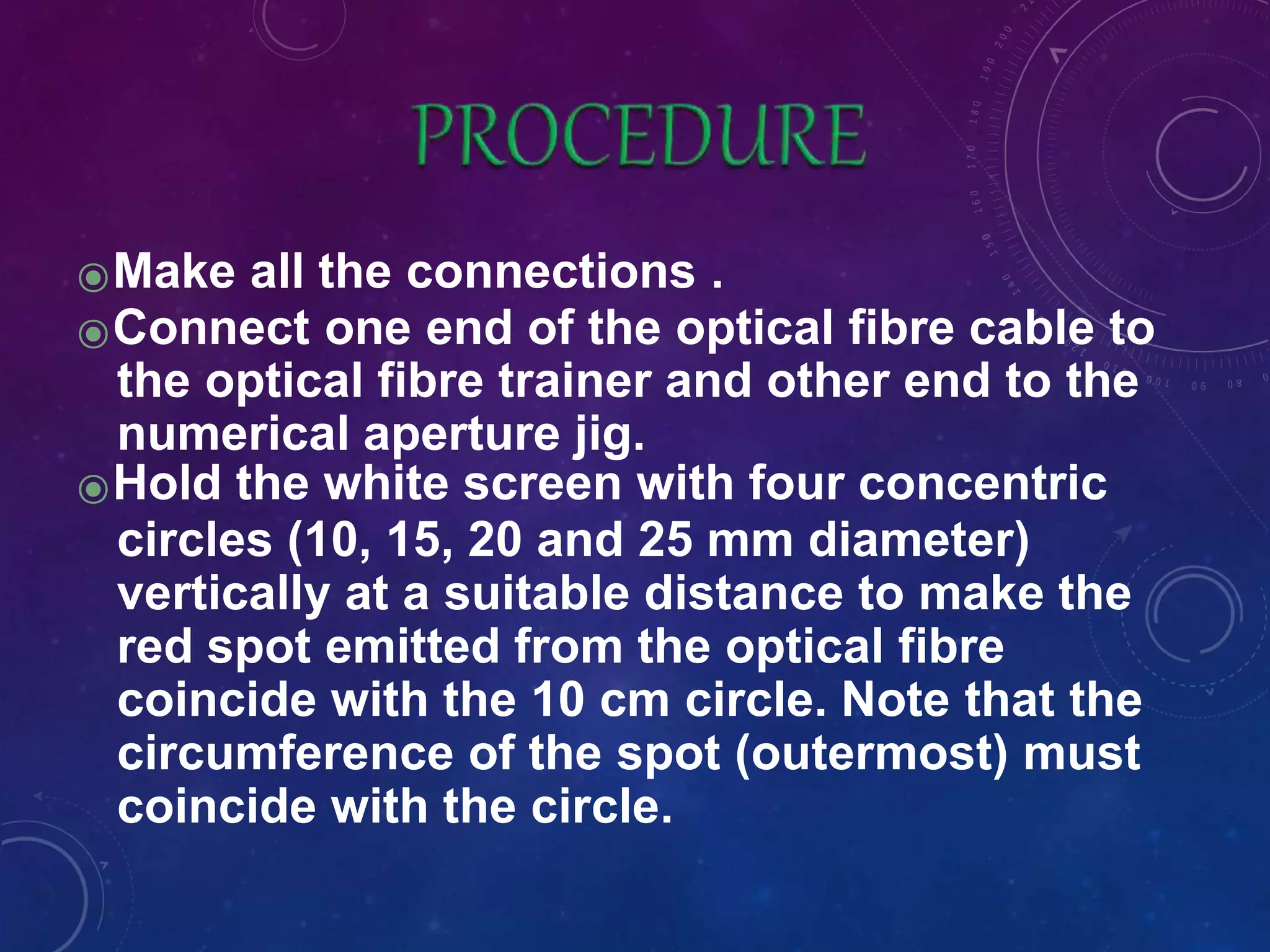 numerical aperture of a optical fibre.pptx