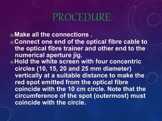numerical aperture of a optical fibre.pptx