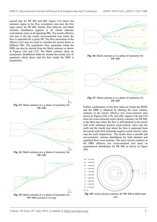 Numerical assessment of the backward facing steps nozzle | PDF