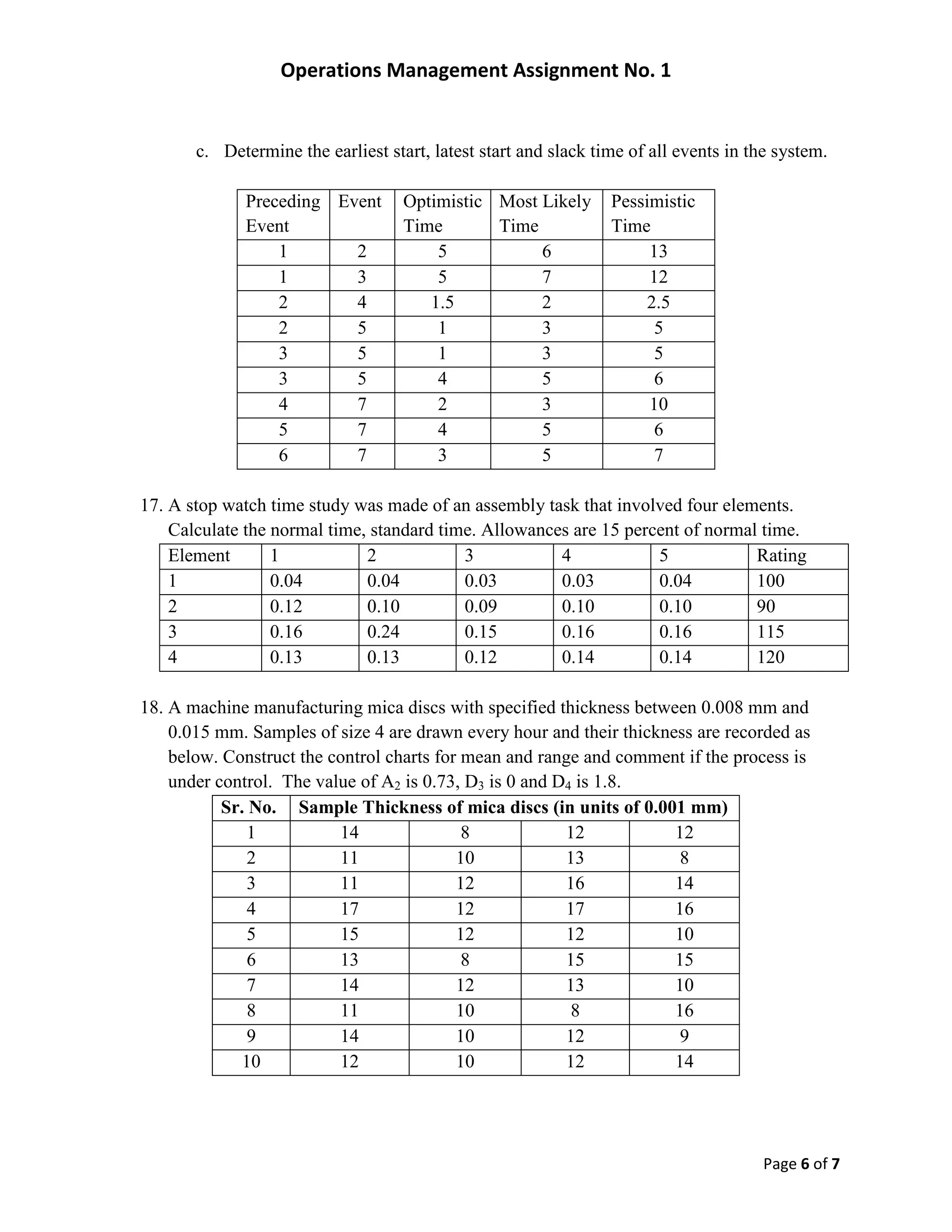 Numerical assignment | PDF