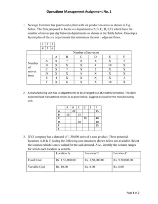 Numerical assignment | PDF
