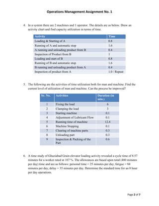 Numerical assignment | PDF