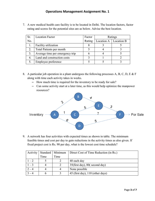 Numerical assignment | PDF