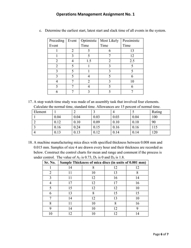 Numerical assignment | PDF