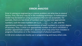 Application's of Numerical Math in CSE | PPTX
