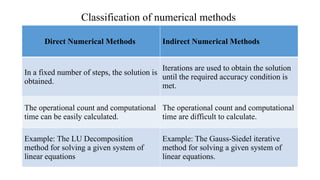 numerical chapter 1 numerical method and analysis .pptx
