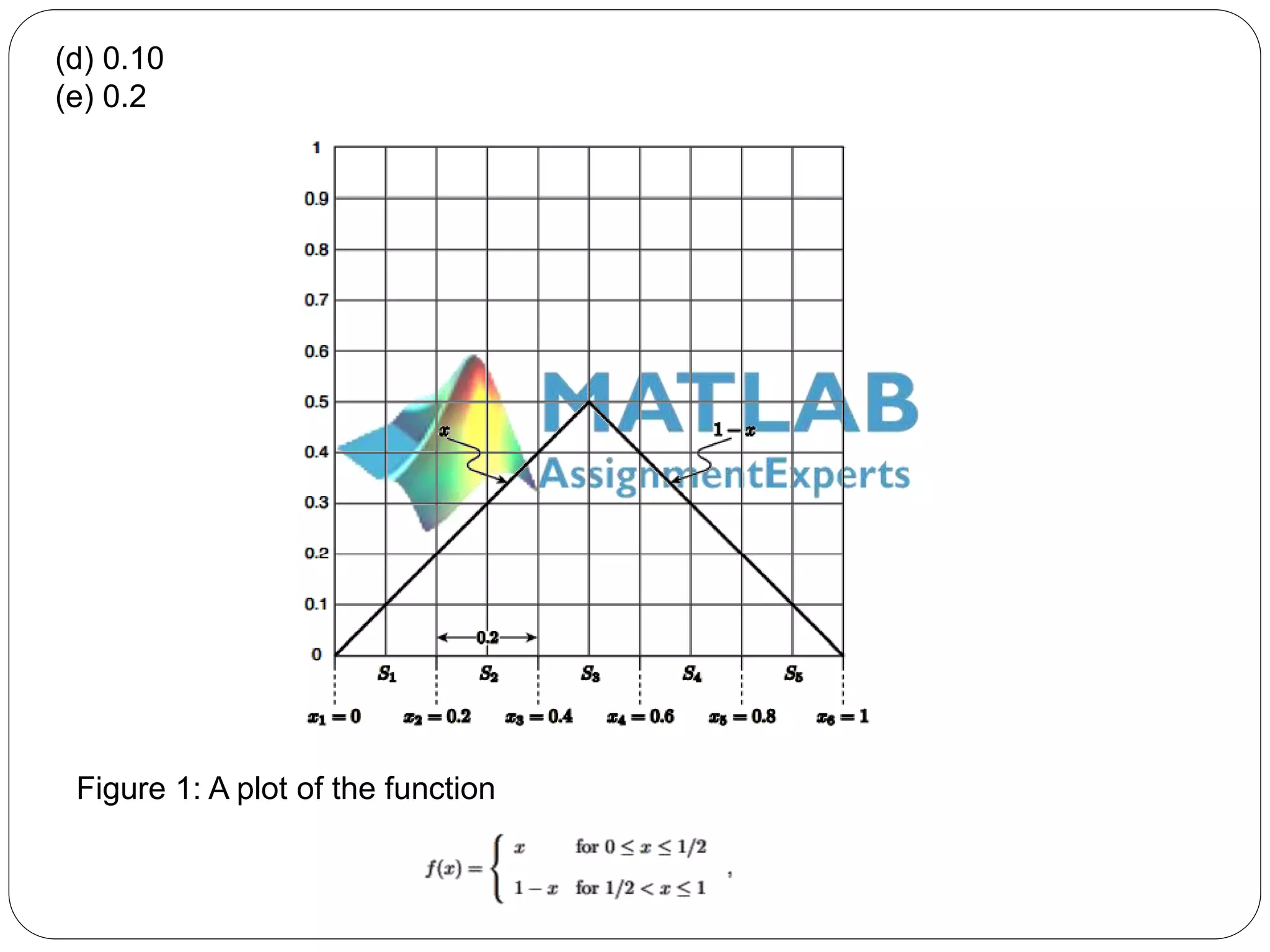 Numerical Computation Ppt