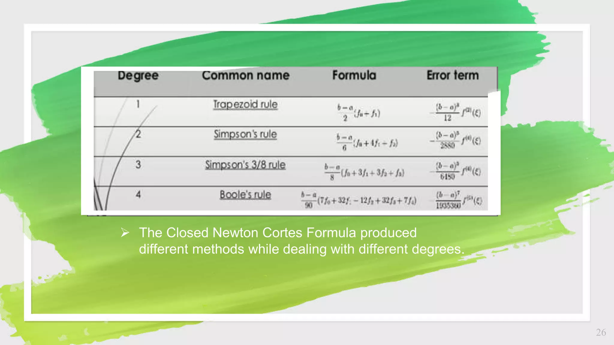 Newton Cotes Integration Method, Open Newton Cotes, Closed Newton Cotes ...