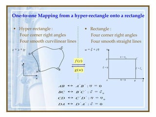 Numerical conformal mapping of an irregular area | PPT