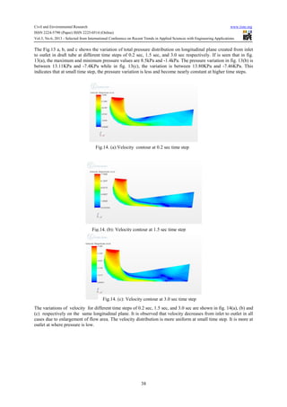 Numerical flow simulation using star ccm+ | PDF