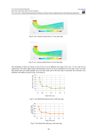 Numerical flow simulation using star ccm+ | PDF