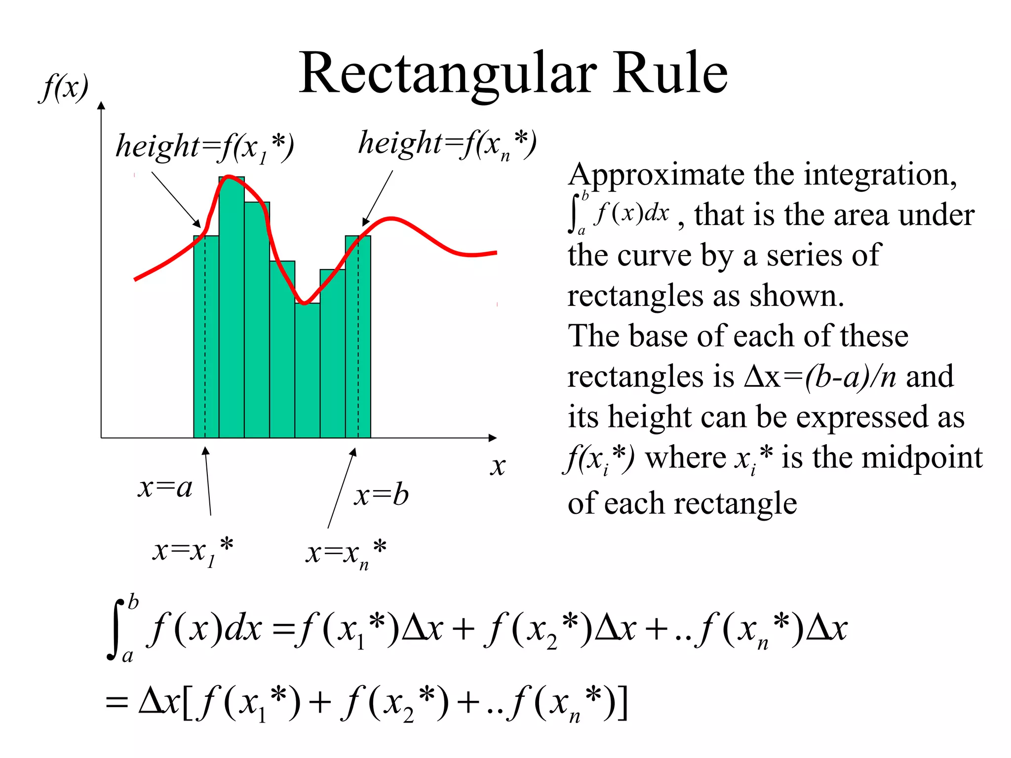 Numerical integration | PPT
