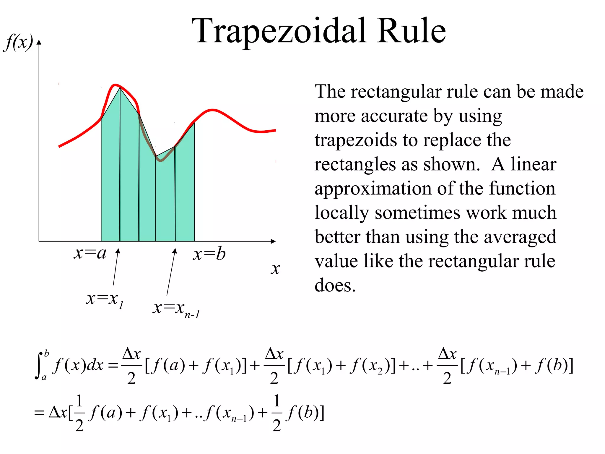 Numerical integration | PPT
