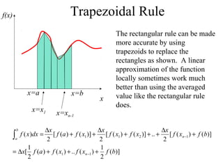Numerical integration | PPT