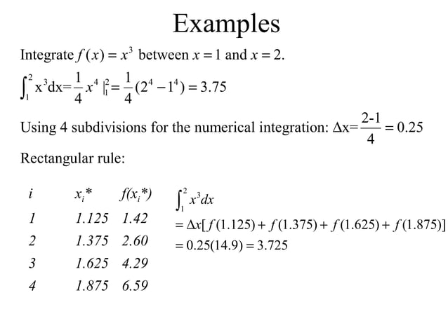 Numerical integration