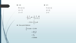 Numerical integration;Gaussian integration one point, two point and three point method. | PPTX