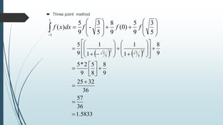 Numerical integration;Gaussian integration one point, two point and ...