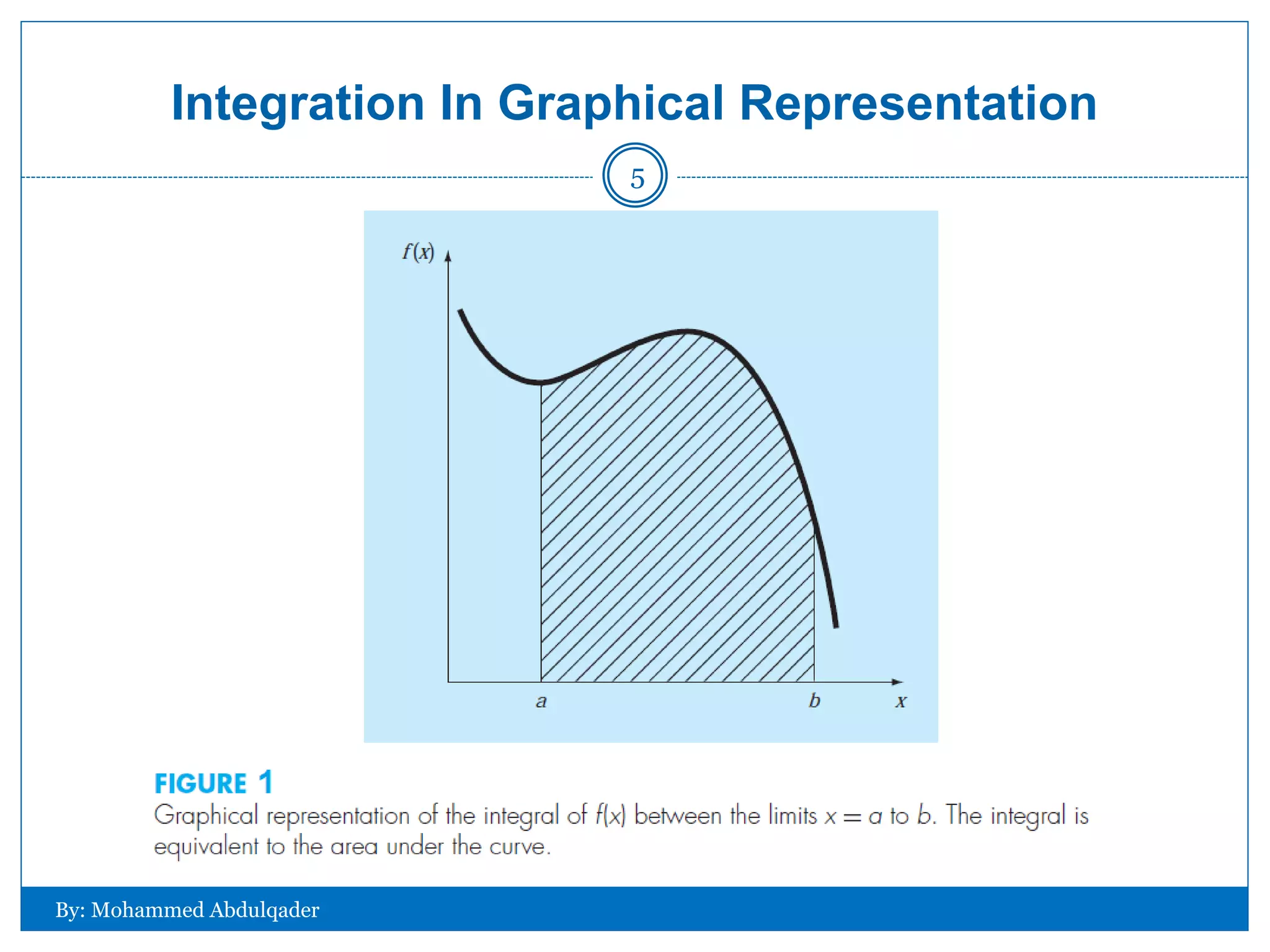 Numerical integration | PPTX