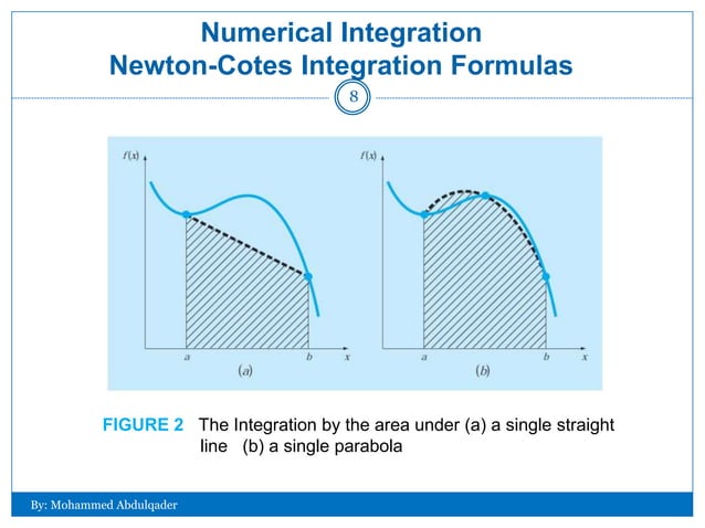 Numerical integration | PPTX
