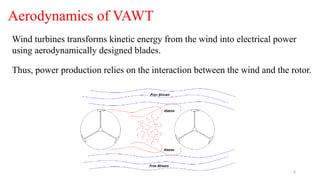 Numerical Investigation of the Aerodynamic Characteristics for a ...