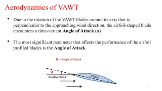 Numerical Investigation of the Aerodynamic Characteristics for a ...