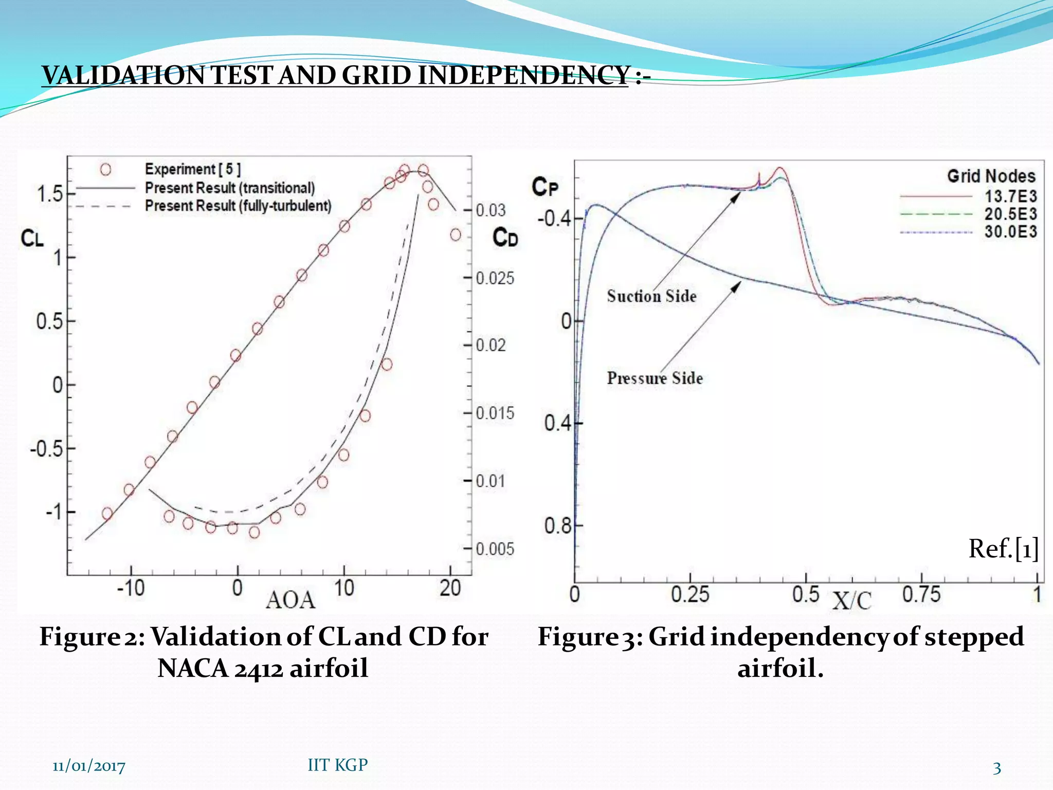 Numerical Investigation of Turbulent Flow Around a Stepped Airfoil at High Reynolds Number - 2 | PDF