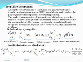 Numerical Investigation of Turbulent Flow Around a Stepped Airfoil at ...