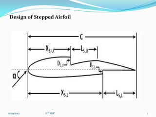 Numerical Investigation of Turbulent Flow Around a Stepped Airfoil at ...