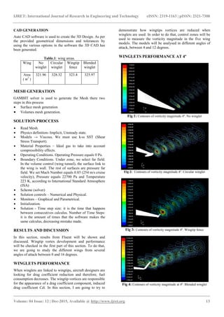Numerical investigation of winglet angles influence on vortex shedding ...