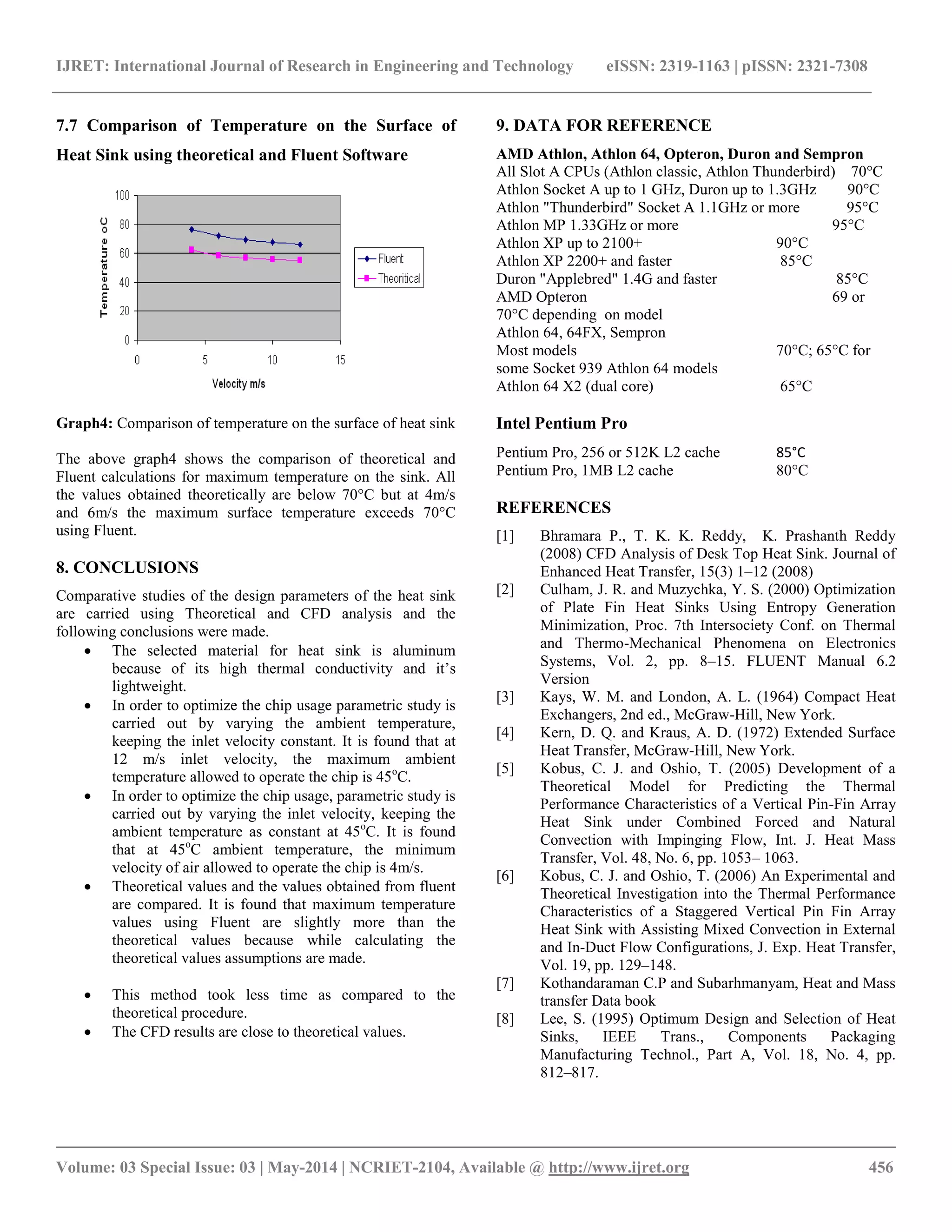 Numerical investigation on heat sink by computational fluid dynamics (cfd) | PDF