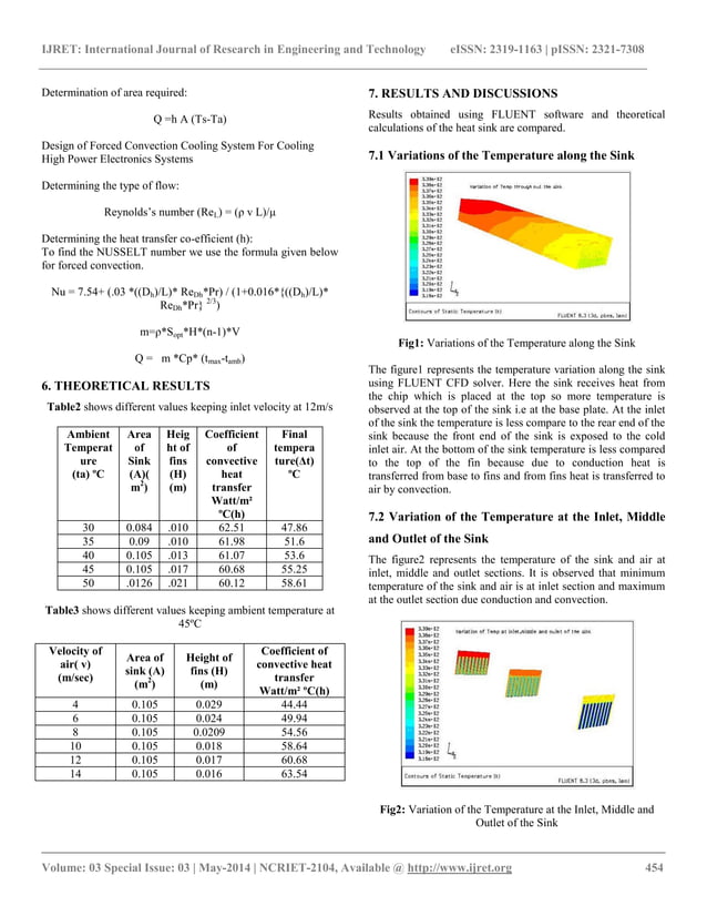 Numerical investigation on heat sink by computational fluid dynamics (cfd) | PDF