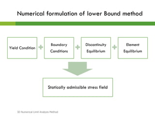 Numerical limit analysis method | PDF | Physics | Science