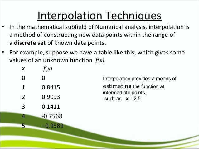 Numerical Method numerical-method