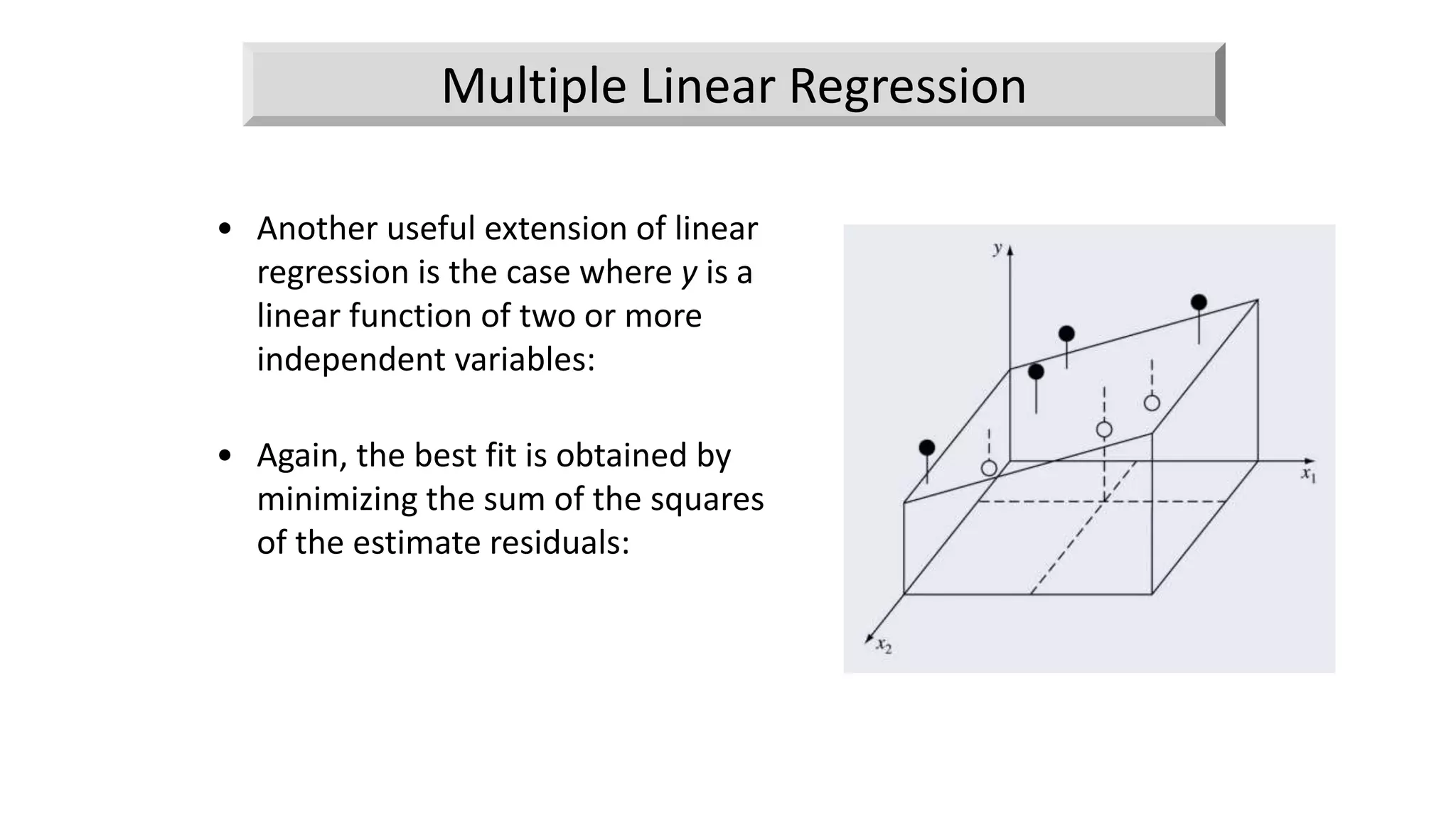 Numerical Method Curve Fitting Pptx Technology And Computing 7826
