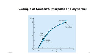Numerical method (curve fitting) | PPTX