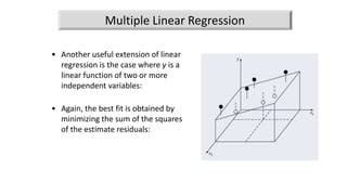 Numerical method (curve fitting) | PPTX