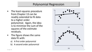 Numerical method (curve fitting) | PPTX