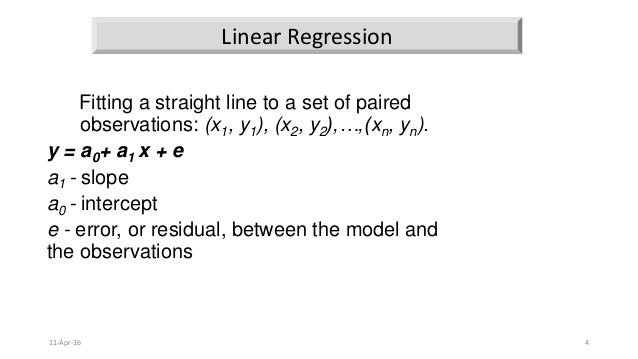 Numerical Method Curve Fitting 