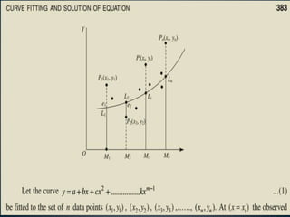 Numerical method-Picards,Taylor and Curve Fitting. | PPTX