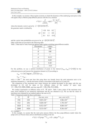 Numerical method for pricing american options under regime | PDF