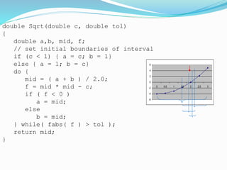 APPLICATION OF NUMERICAL METHODS IN SMALL SIZE | PPT
