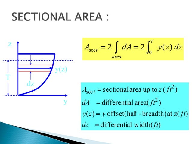 NUMERICAL INTEGRATION AND ITS APPLICATIONS | PPTX | Physics | Science