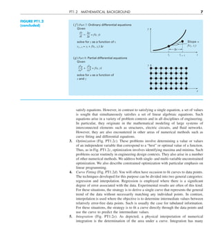 numerical methods for civil engineering for every one | PDF