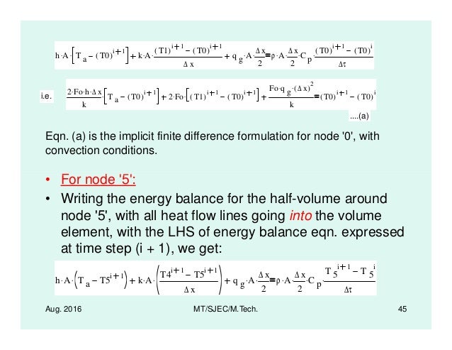 Numerical Methods In Transient Heat Conduction 