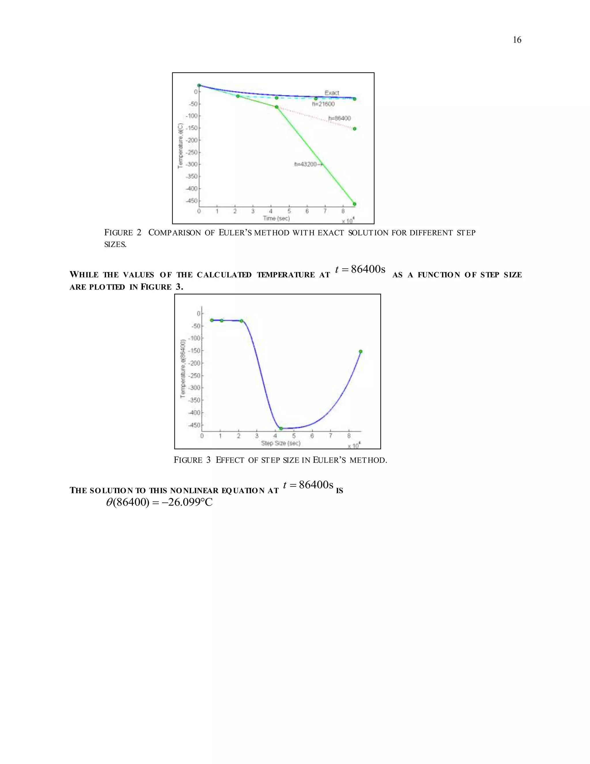 Numerical methods and analysis problems/Examples | DOCX