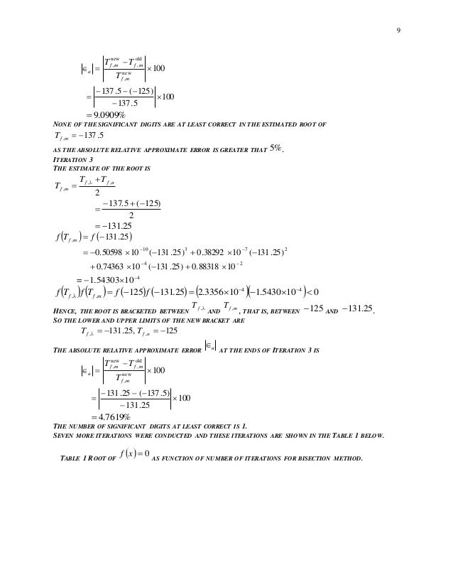 Numerical methods and analysis problems/Examples