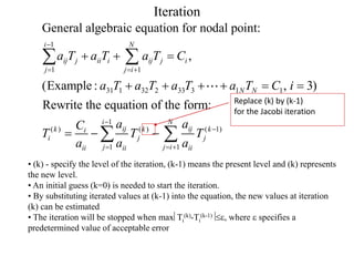 Numerical methods for 2 d heat transfer | PPT