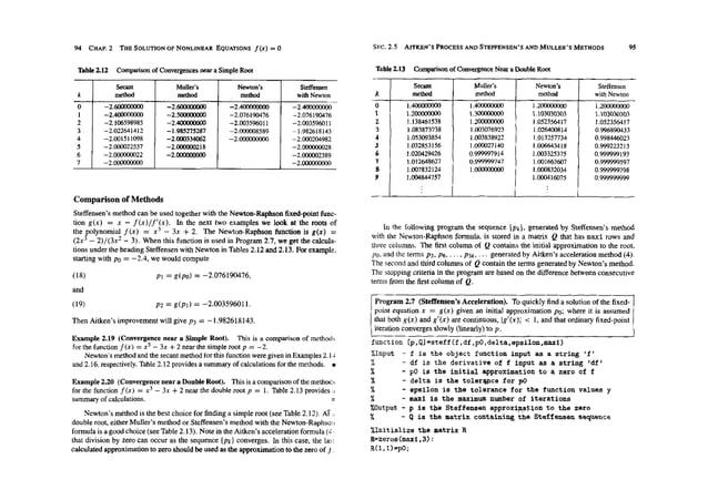 Numerical methods using_matlab_-_mathews_and_fink | PPT